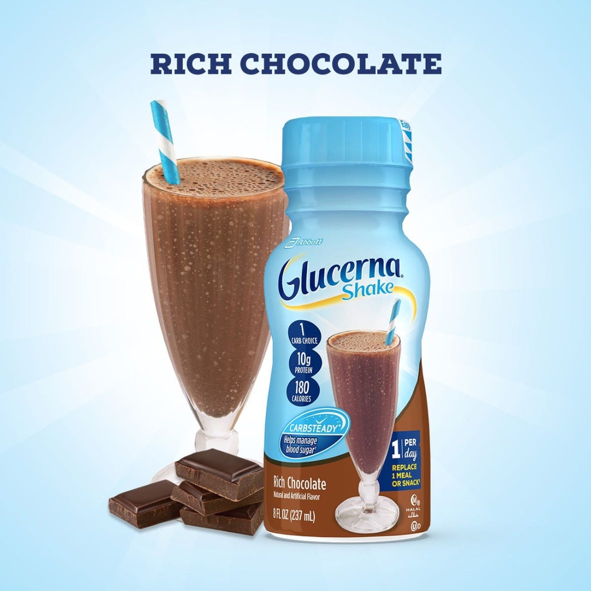 Glucerna Shake / Rich Chocolate / 8 fl oz bottle / Case of 24