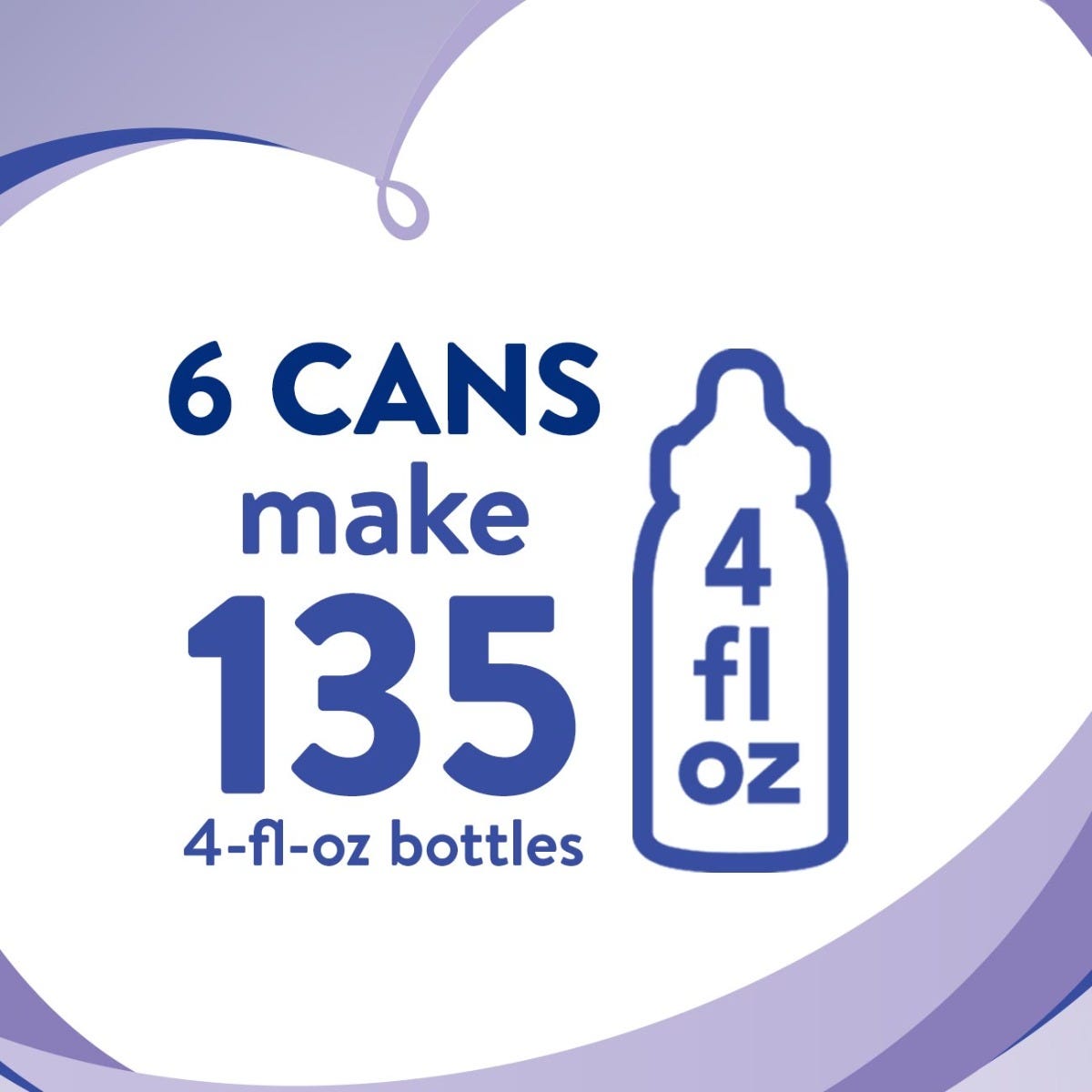 Similac Total Comfort Infant Formula Powder / 12 oz can / Case of 6